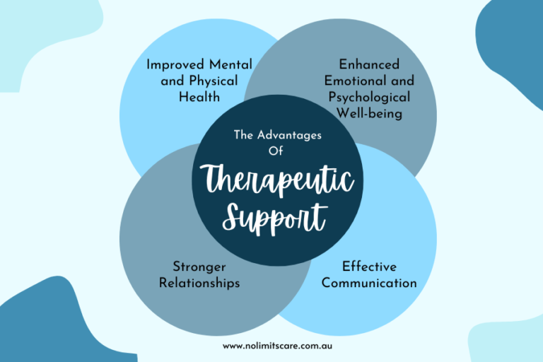 Therapeutic Support NDIS: Everything You Need To Know - NCL